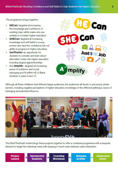 Higher Education Progression Partnership South Yorkshire (HeppSY)