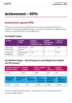 Higher Education Progression Partnership South Yorkshire (HeppSY)